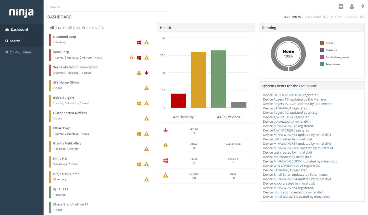 Ninjaone | Top-rated UEM & IT Management Software